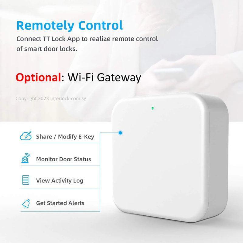 Interlock ILG-02 Fingerprint Glass Door Smart Lock – Interlock ...