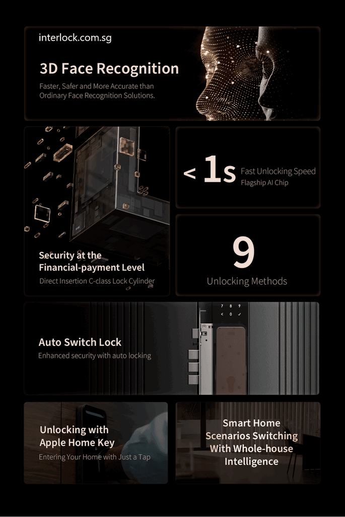 Aqara D200i Digital Lock – Face Recognition & Biometric Security