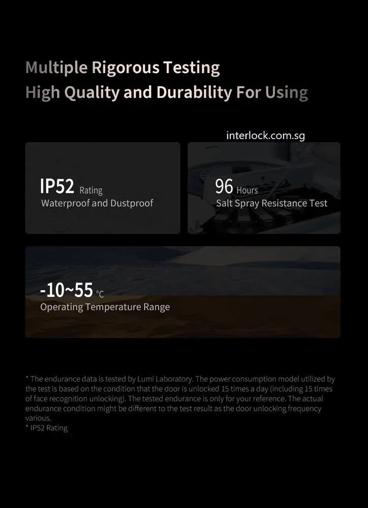 Aqara D200i Digital Lock – Face Recognition & Biometric Security