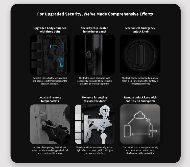 Lockin V5 Max – Interlock Singapore Digital Locks