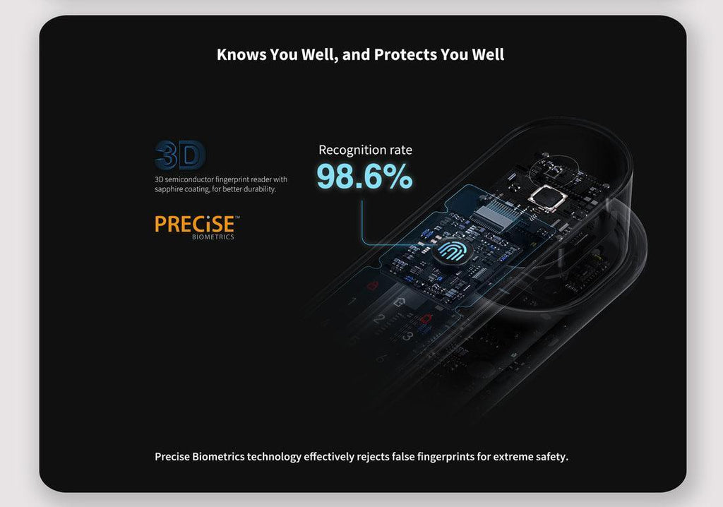 Lockin V5 Max – Interlock Singapore Digital Locks