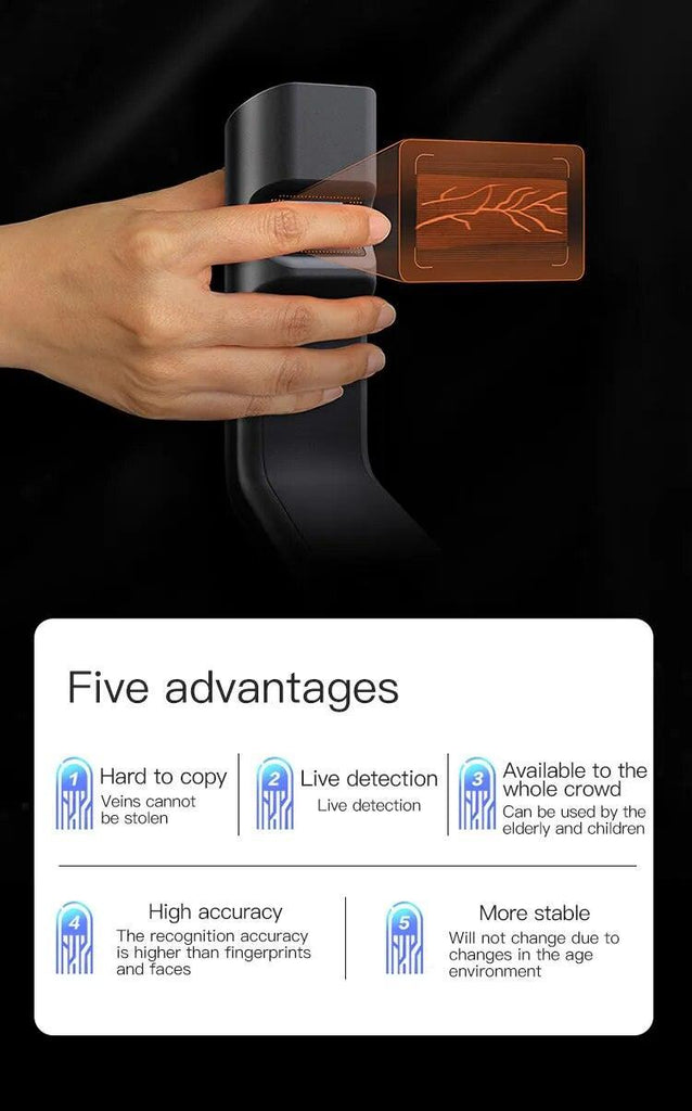 Lockin SV40 Finger Vein Smart Lock | Advanced Home Security Solution