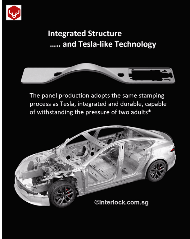 Lockin Model V Smart Gate Lock – Interlock Singapore Digital Locks