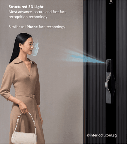 Lockin V5 Max – Advanced Fingerprint & Face Recognition Smart Lock